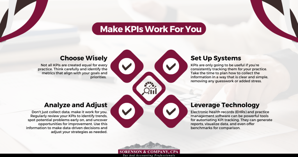 Tracking the Right KPIs for Your Medical Practice